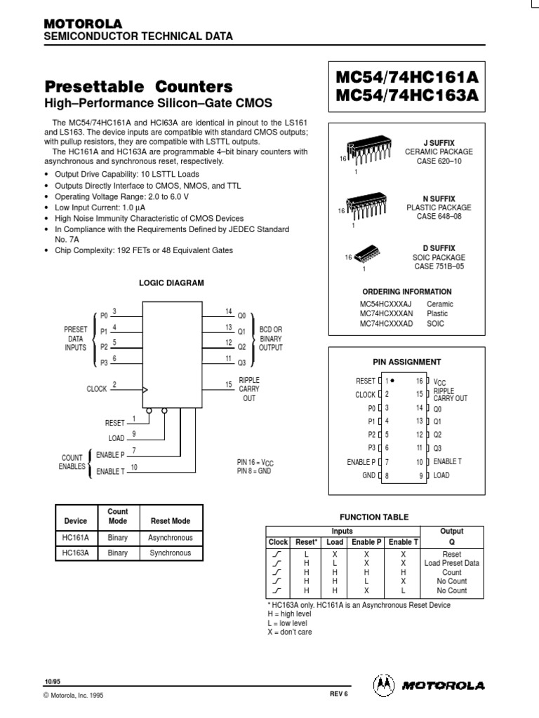 datasheetarchive 74hc163.pdf | Cmos | Electrical Circuits | Free 30-day ...