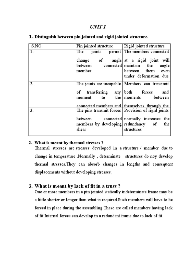 Structure Analysis Pdf Bending Beam Structure