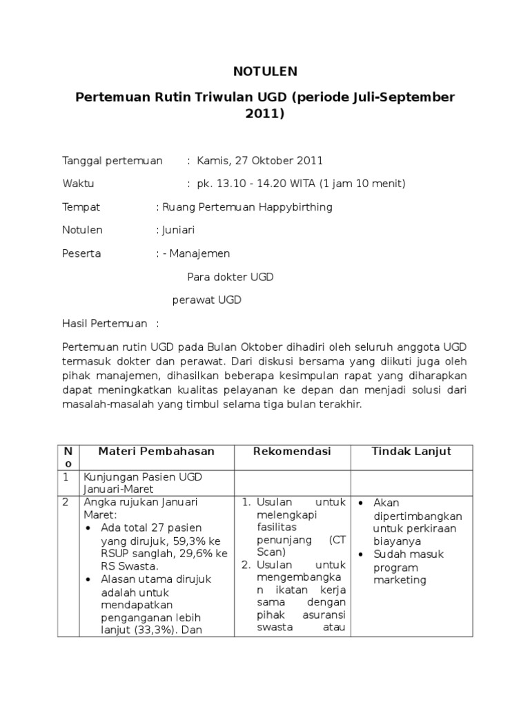 Notulen Rapat Ugd Sep 2010 | PDF | Pengembangan Diri