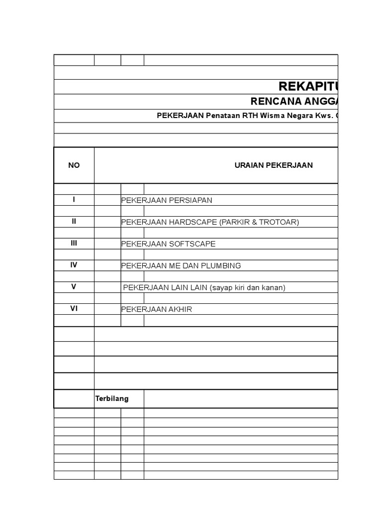 RAB Lansekap Wisma Negara | PDF