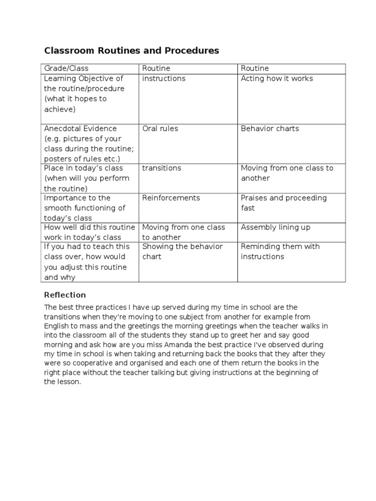 Classroom Routines and Procedures Guide | PDF | Language Arts & Discipline