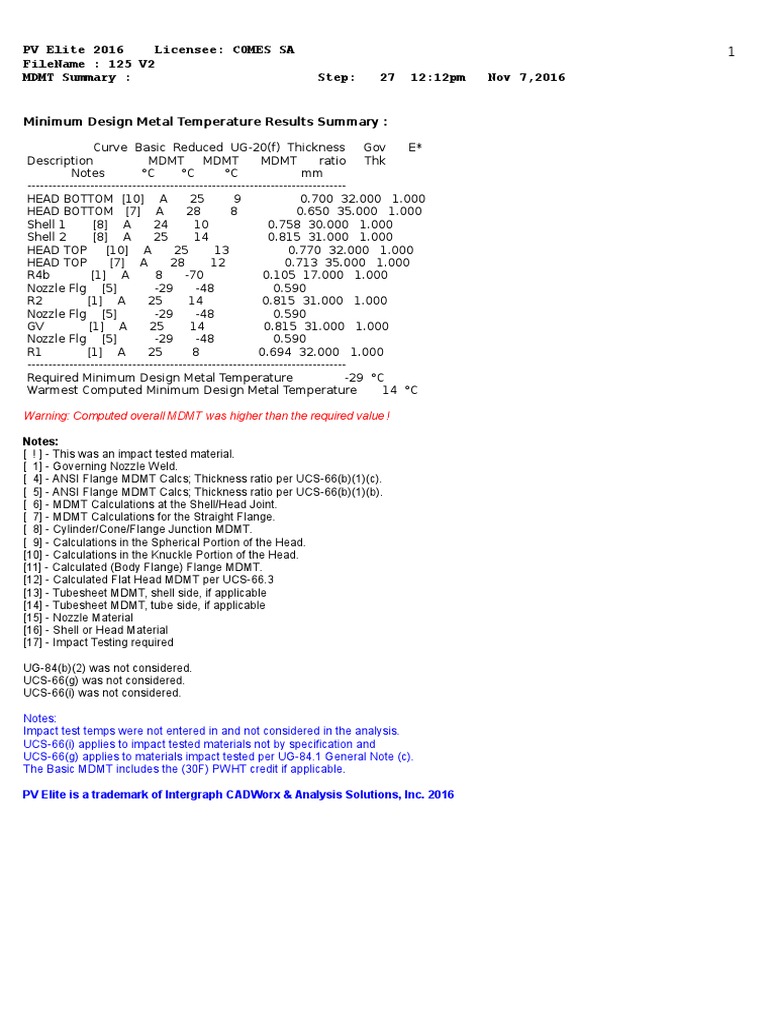 Minimum Design Metal Temperature Results Summary for Pressure Vessel ...