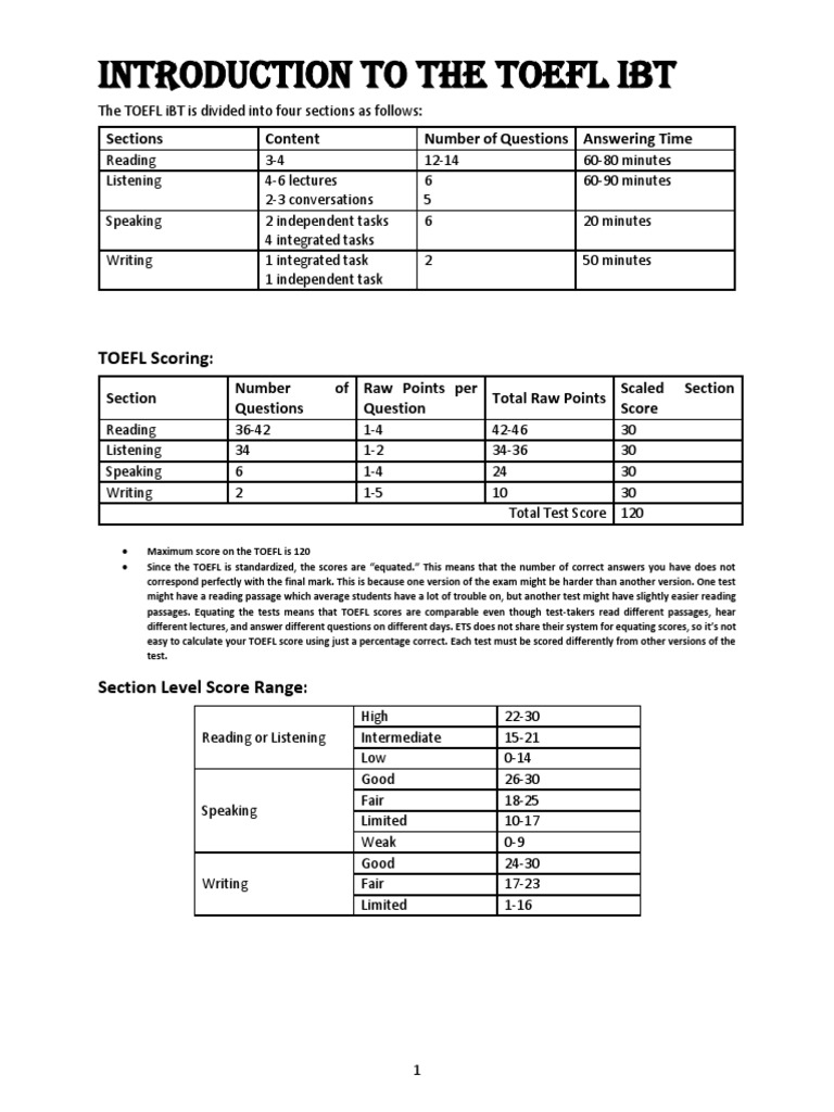 Toefl Notes PDF | PDF