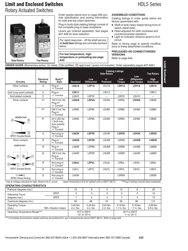 Limit Switch LSZ54N PDF | PDF | Switch | Machines