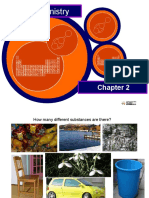 Atoms - Atoms, Elements and Compounds - KS3 Chemistry Revision - BBC ...