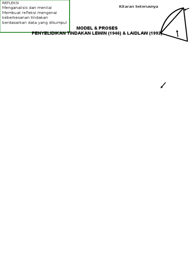 MODEL PT Laidlaw & Lewin | PDF