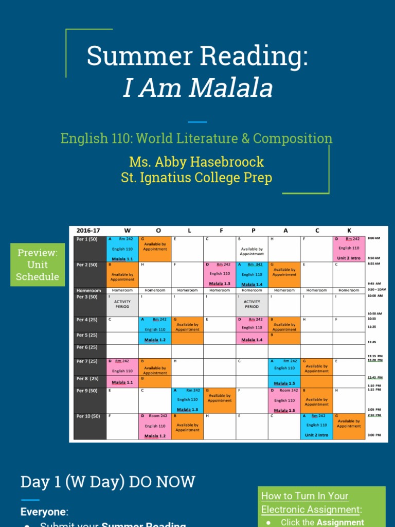 b2 - Ipp - I Am Malala Unit | PDF | Malala Yousafzai | Prayer