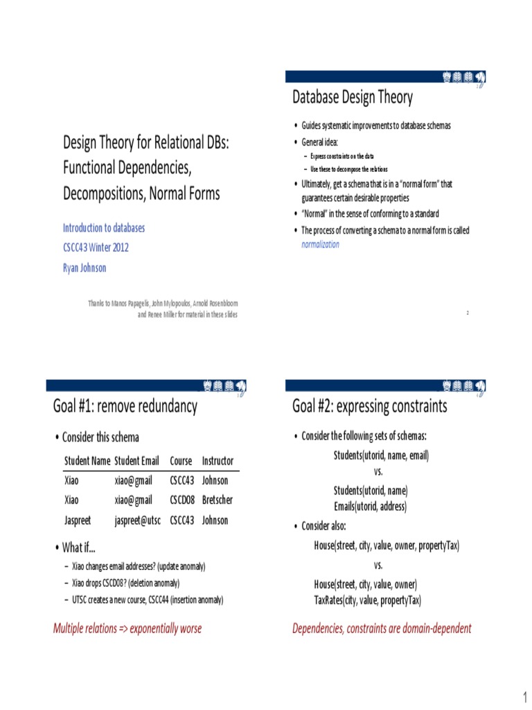 Database Design Theory: Introduction To Databases CSCC43 Winter 2012 ...