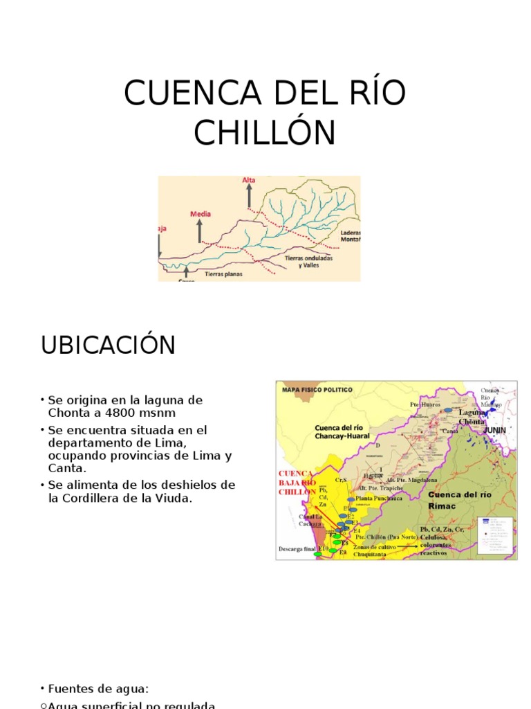 Cuenca Del Rio Chillón | Valle | Río