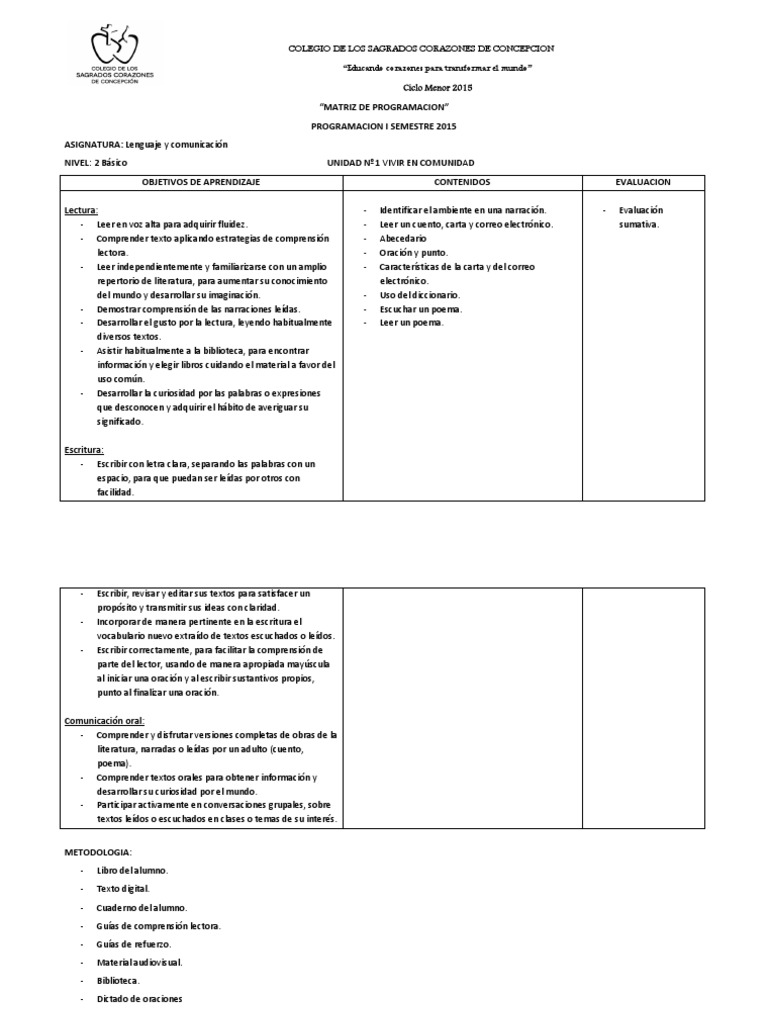 Plan Anual Lenguaje 2 Básico PDF | PDF | Lectura (proceso ...