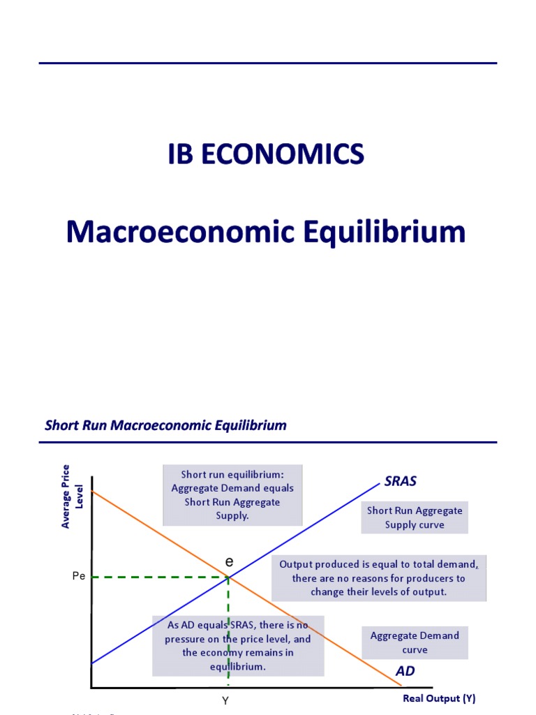 Short and Long Run Macroequilibrium | PDF | Long Run And Short Run ...