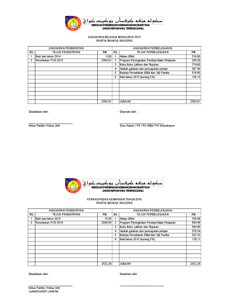 Borang Anggaran Belanja Mengurus | PDF