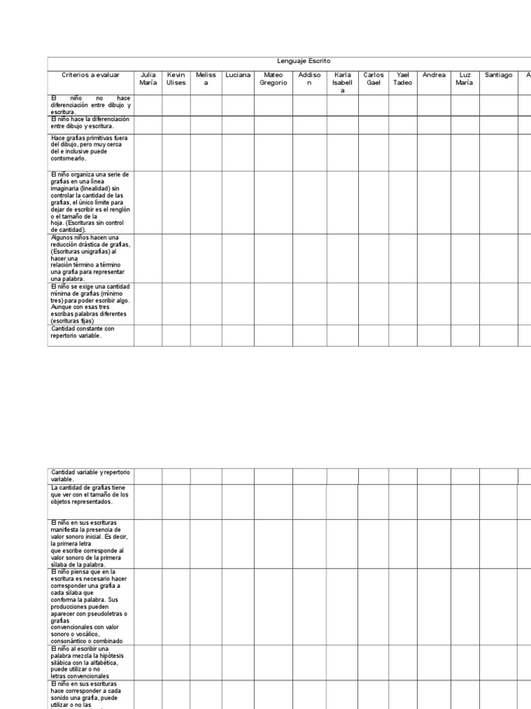 Rubrica de Lenguaje Escrito | Escritura | Sílaba