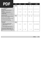 Charlene Mutia Accomplishment Report | PDF | Written Communication ...