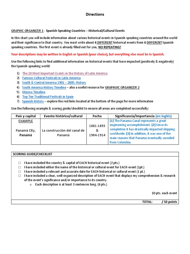 Graphic Organizer Directions | PDF | Panama | Spanish Language