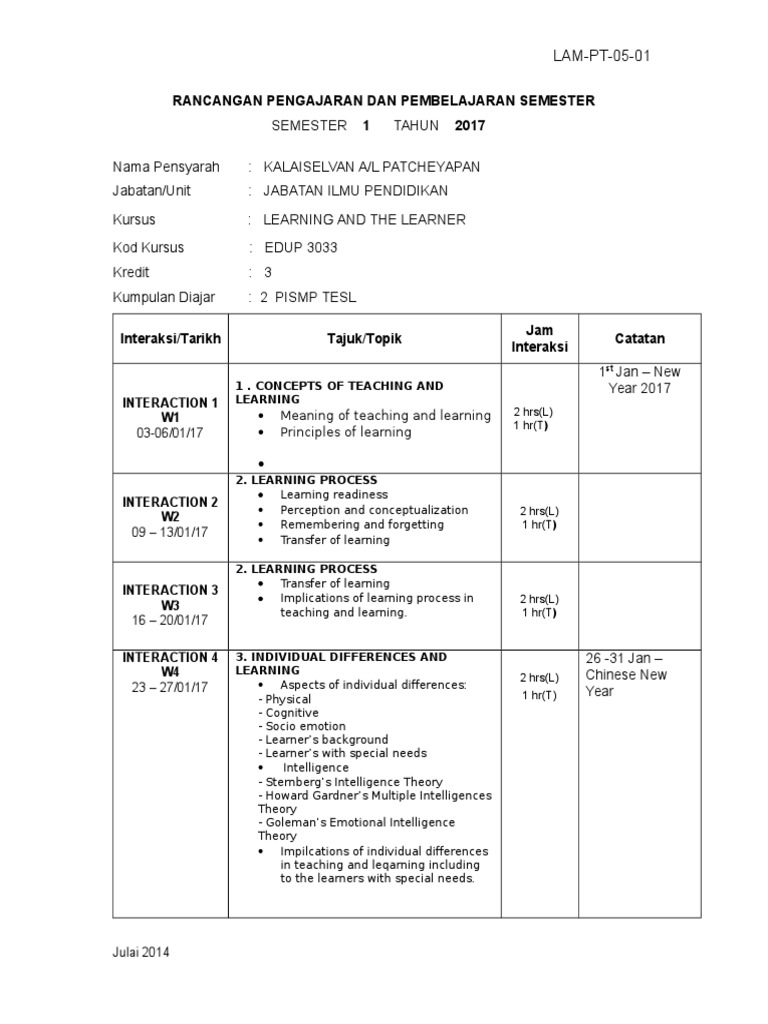 Proforma Murid Dan Alam Belajar | PDF | Behaviorism | Project Based Learning