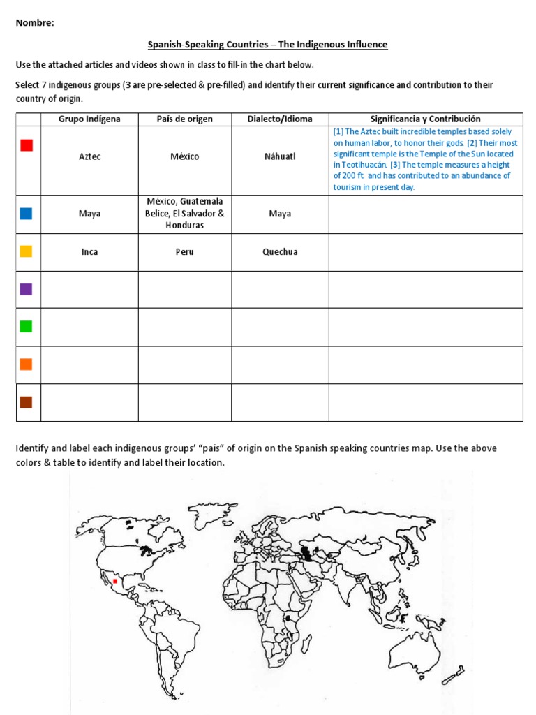 Indigenous Groups Organizer | PDF | Indigenous Peoples Of The Americas ...