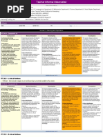 Full Rubrics For The Danielson Framework For Teaching | PDF ...