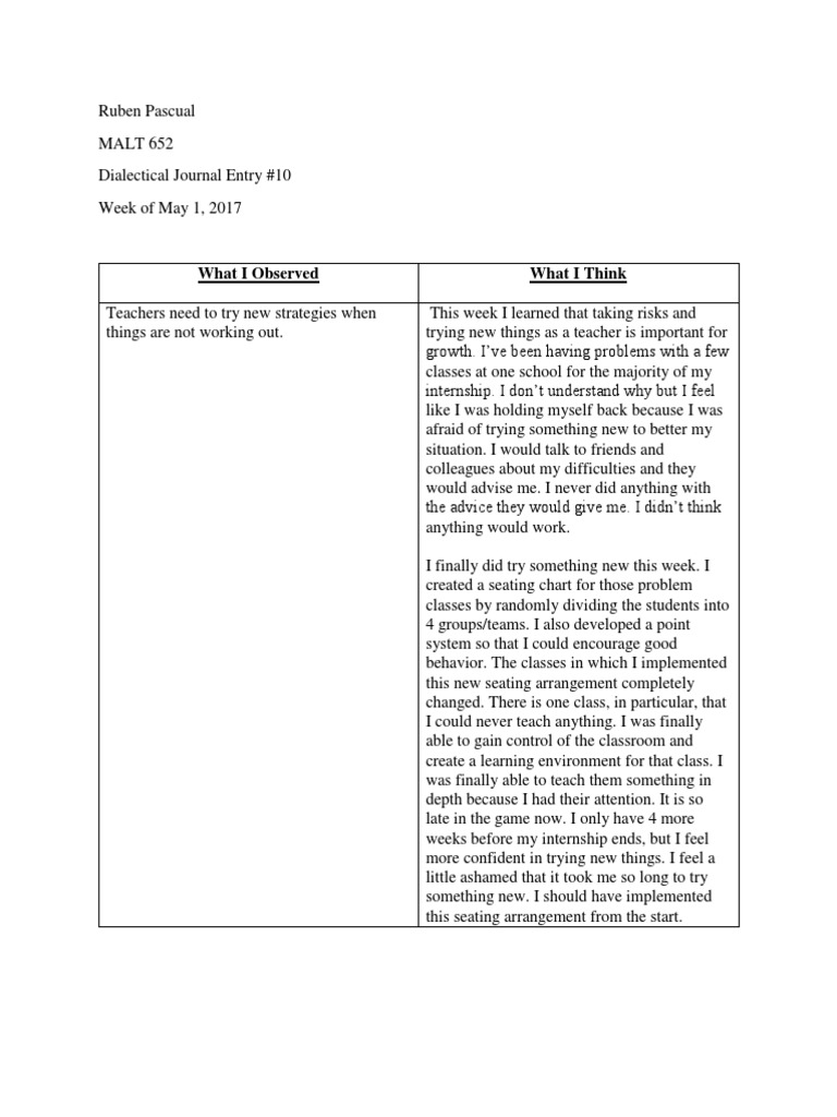 Dialectical Journal Entry 10 | PDF | Psychological Concepts ...
