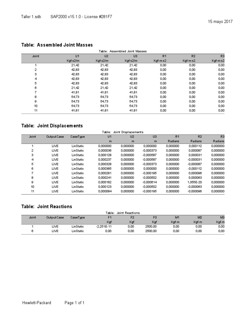 SAP2000 Joint Masses and Displacements Data | PDF