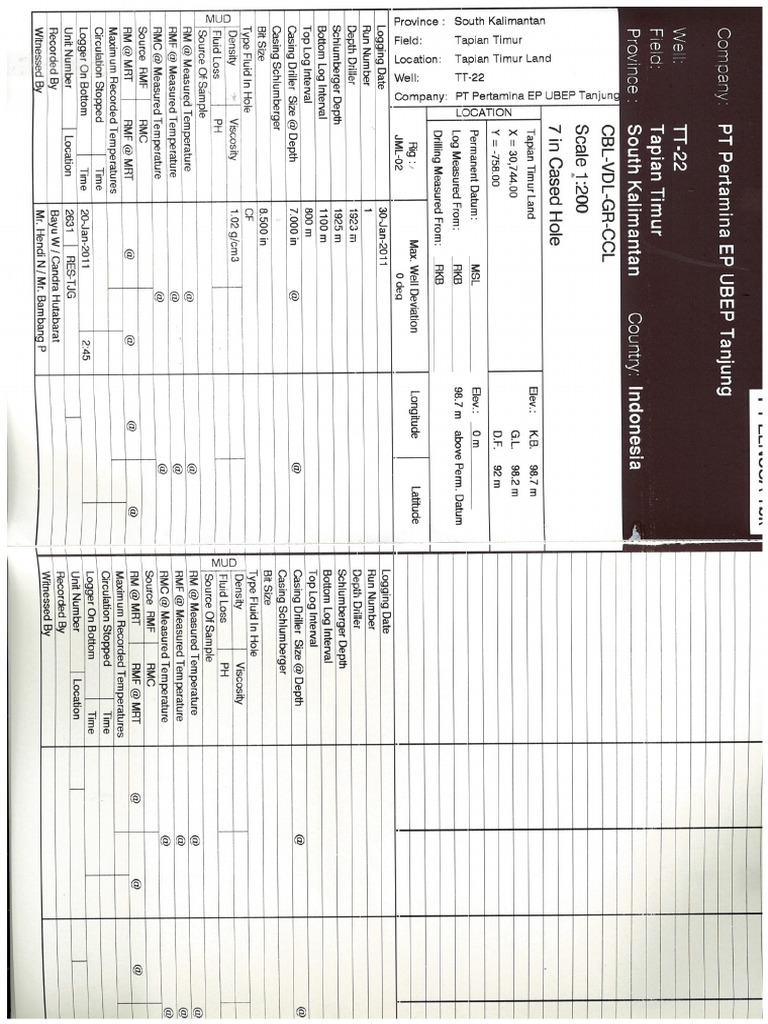 Well TT 22 CBL VDL GR CCL | PDF