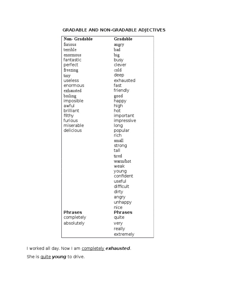 Gradable vs Non-Gradable Adjectives | PDF