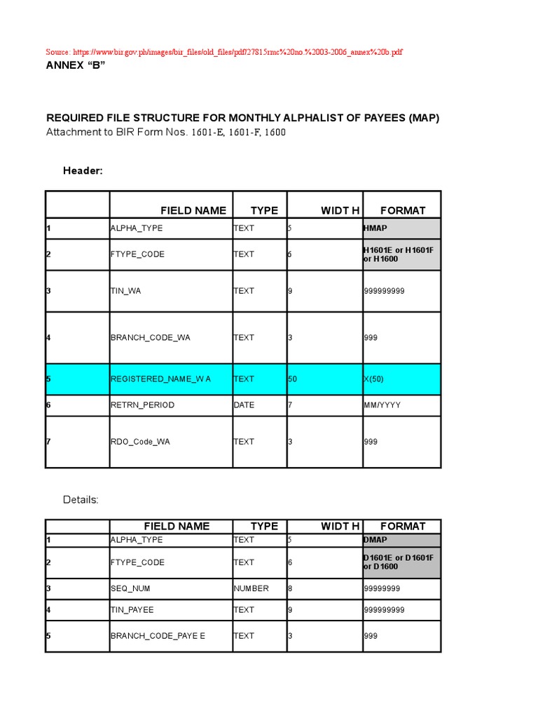 BIR Forms (Official) | Withholding Tax | Payments