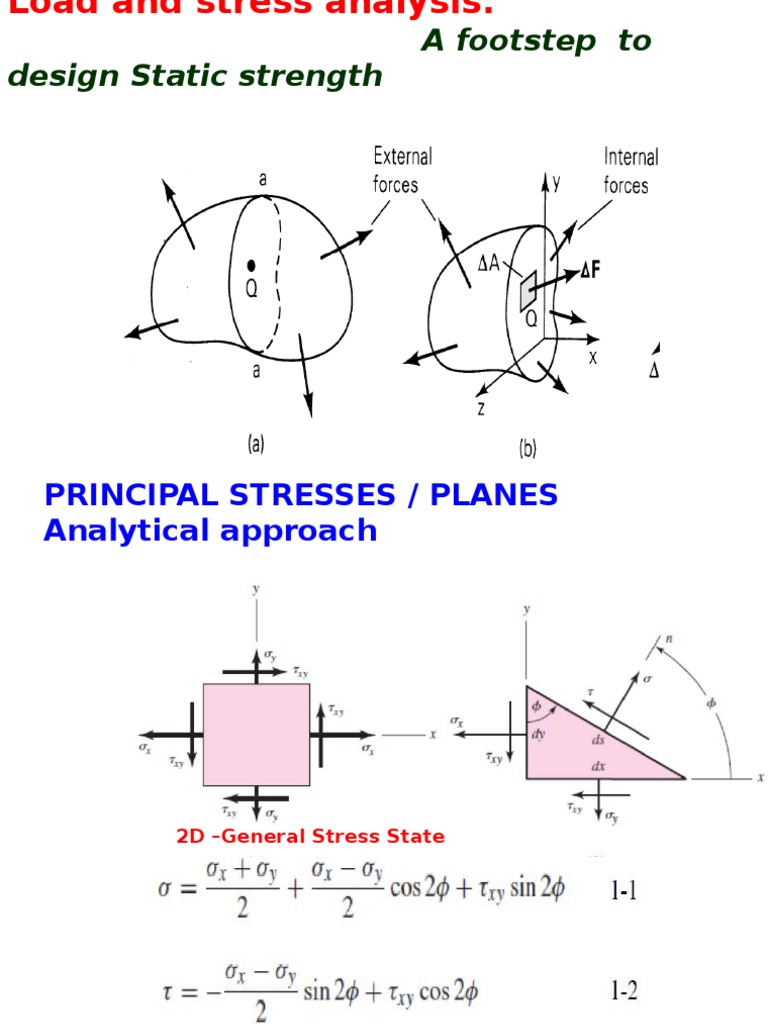 Load and Stress Analysis | PDF | Science & Mathematics