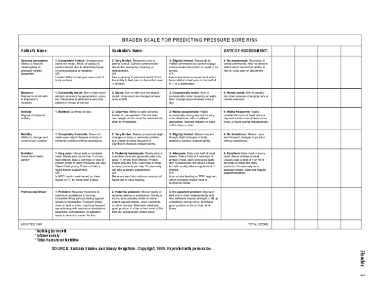 Braden Scale For Predicting Pressure Sore Risk: Patient's Name ...
