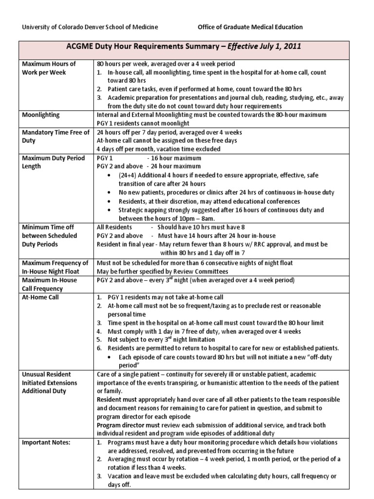 2011 ACGME Duty Hour Requirements Summary | PDF | Patient | Frequency