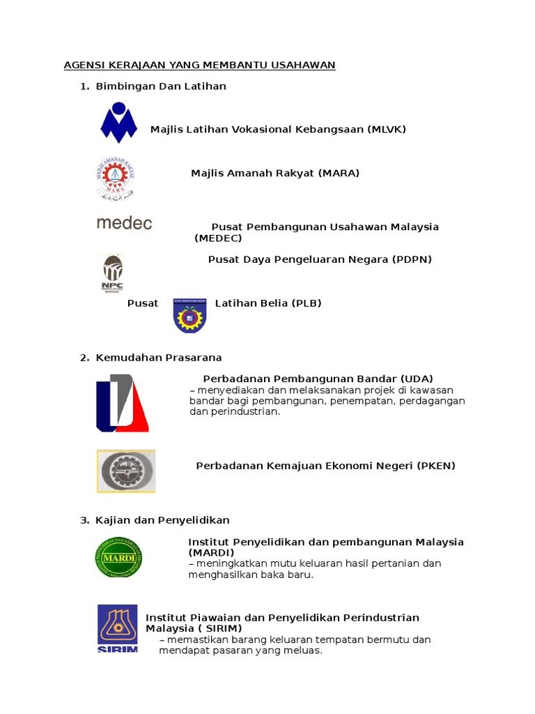 Agensi Kerajaan Yang Membantu Usahawan