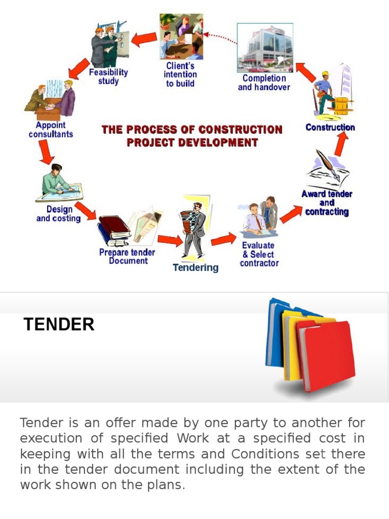Tender | Download Free PDF | Construction Bidding | Specification (Technical Standard)