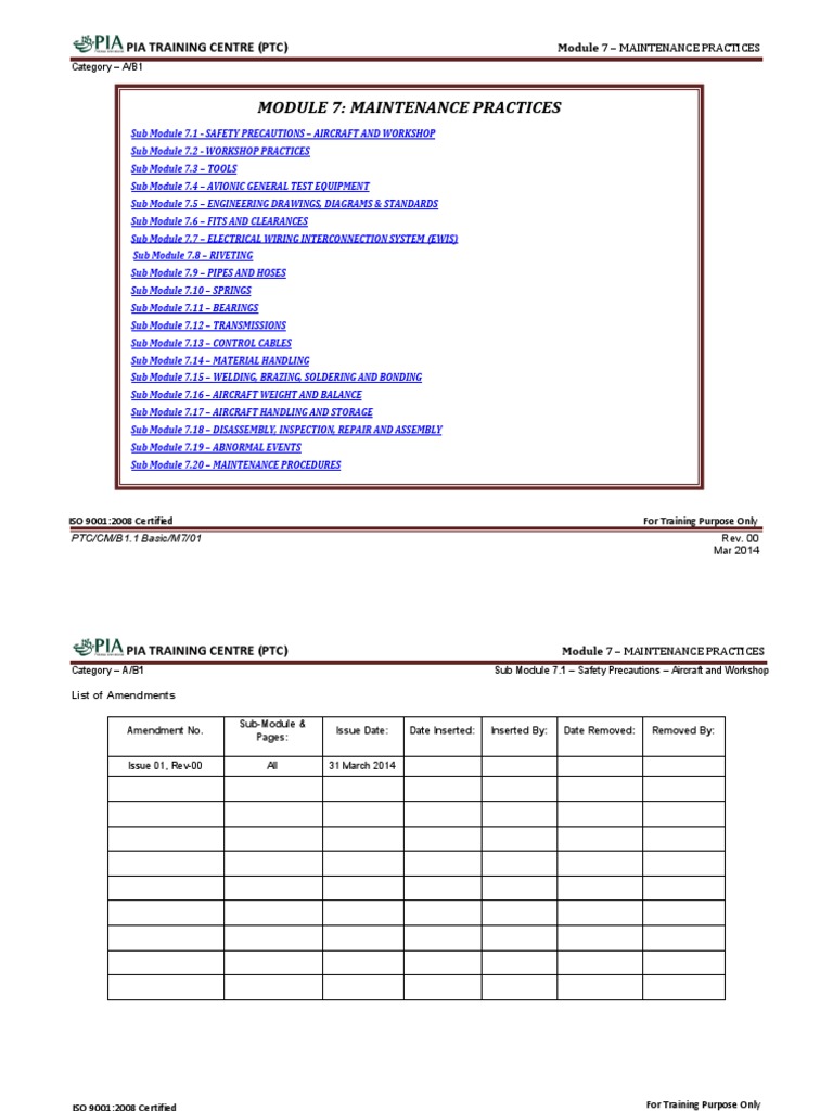 Module 7 (Maintenance Practices) Sub Module 7.1 (Safety Precautions ...
