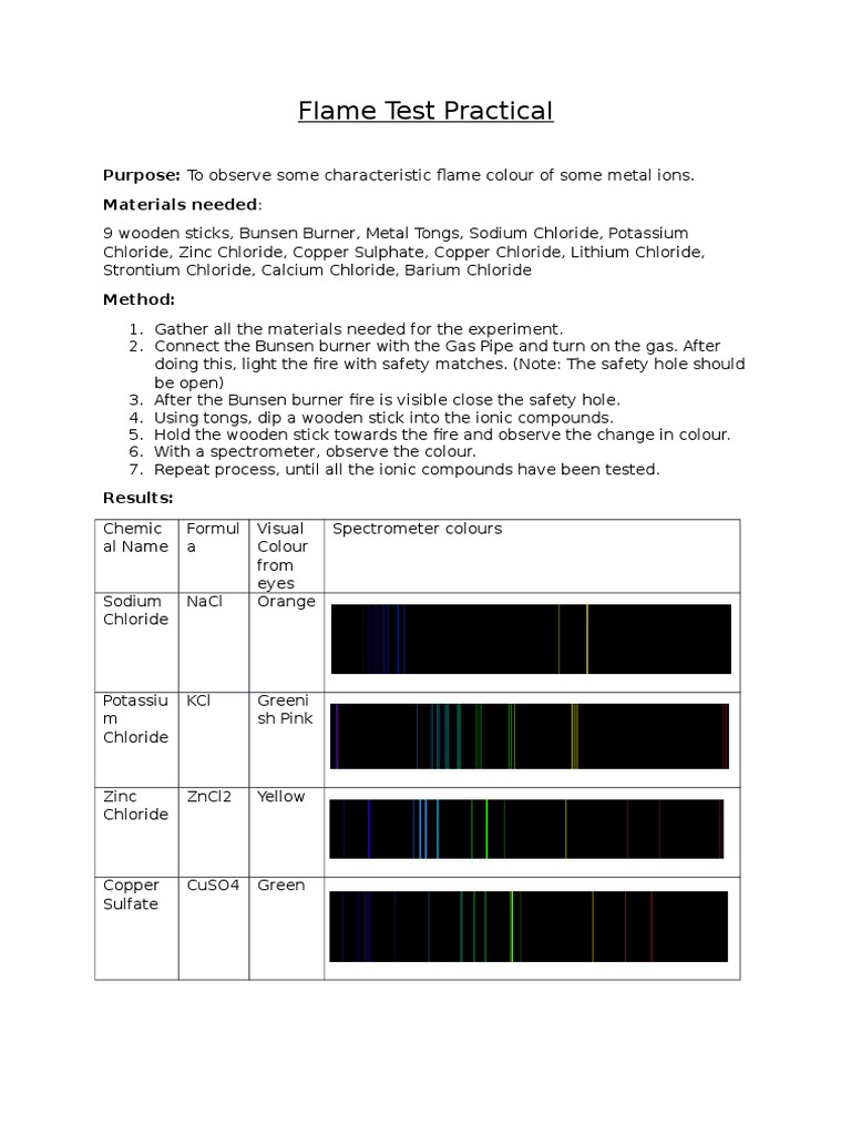 Flame Test Practical: Purpose: To Observe Some Characteristic Flame ...