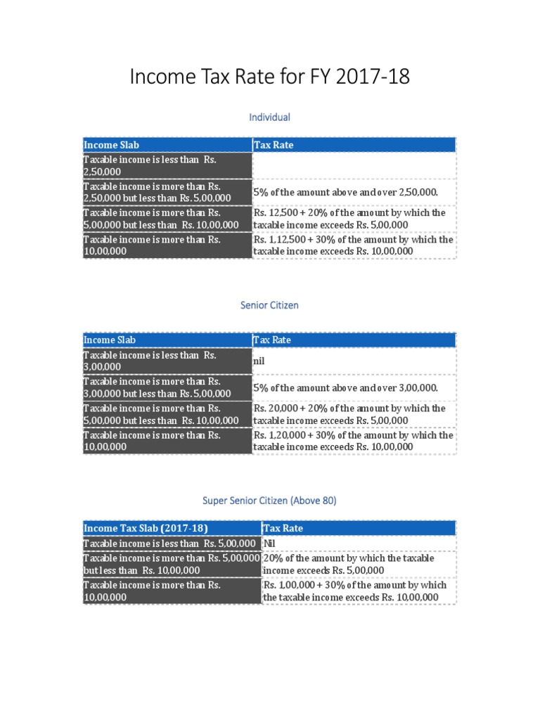India Income Tax Slab Rate 2017 18 | PDF