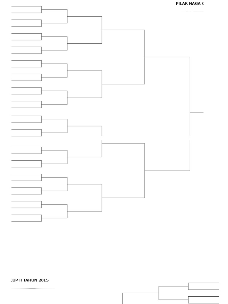 Final Naga Cup II 2015 | PDF