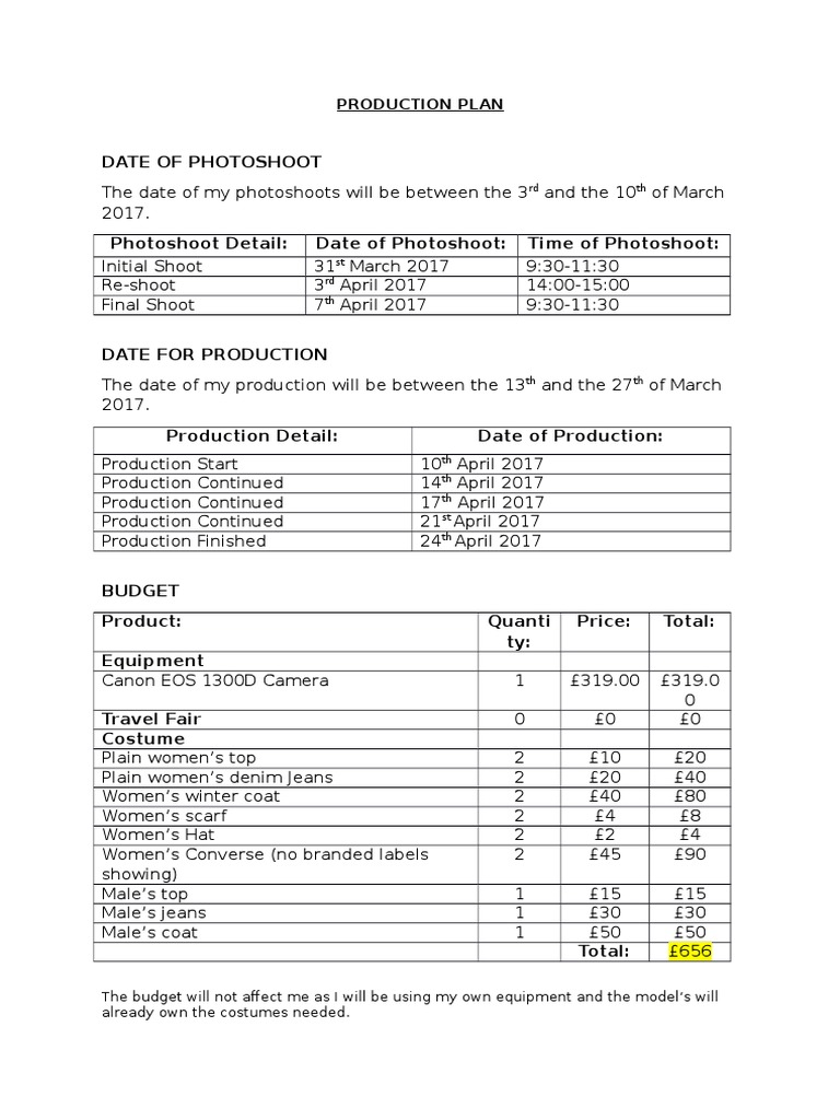Production Plan | PDF