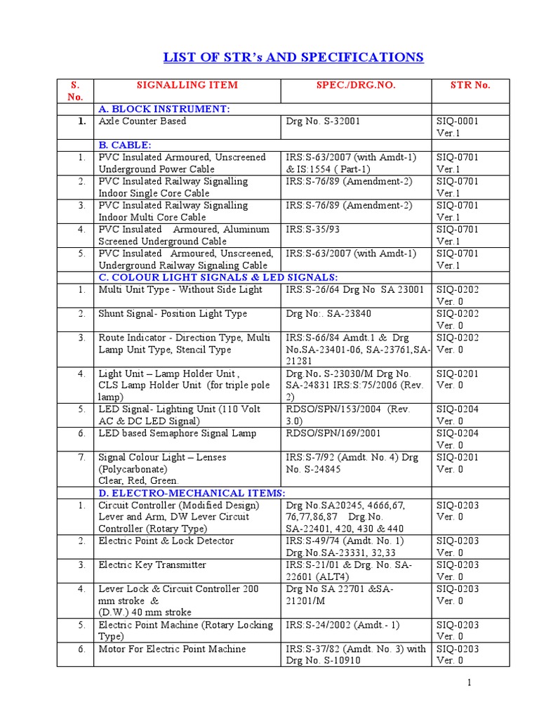 List of STR'S and Specifications: A. Block Instrument | PDF | Relay ...