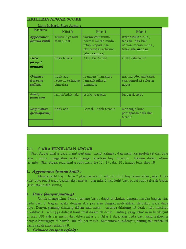 Kriteria Apgar Score | PDF