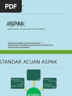Panduan Login Aplikasi ASPAK Kemenkes | PDF | Karier & Perkembangan