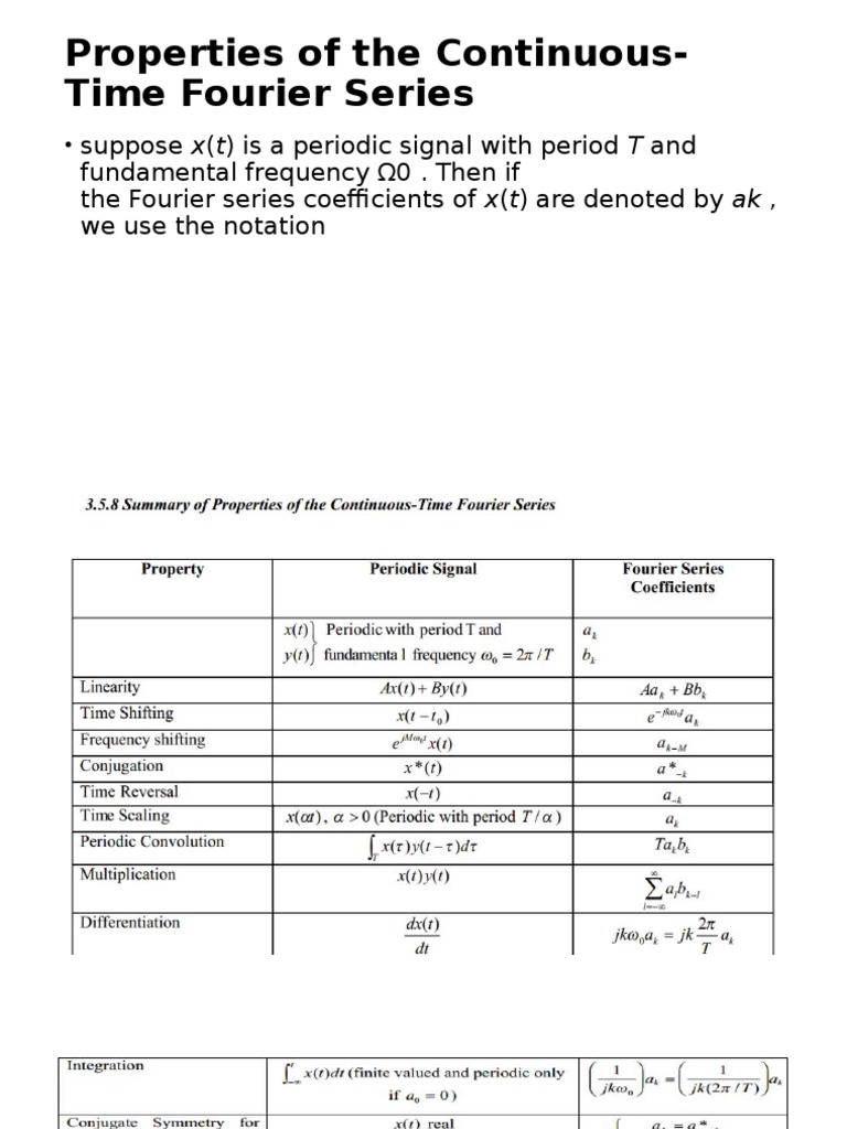 Properties of The Continuous-Time Fourier Series | PDF