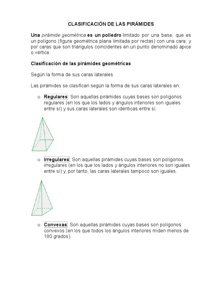 Clasificación de Las Pirámides