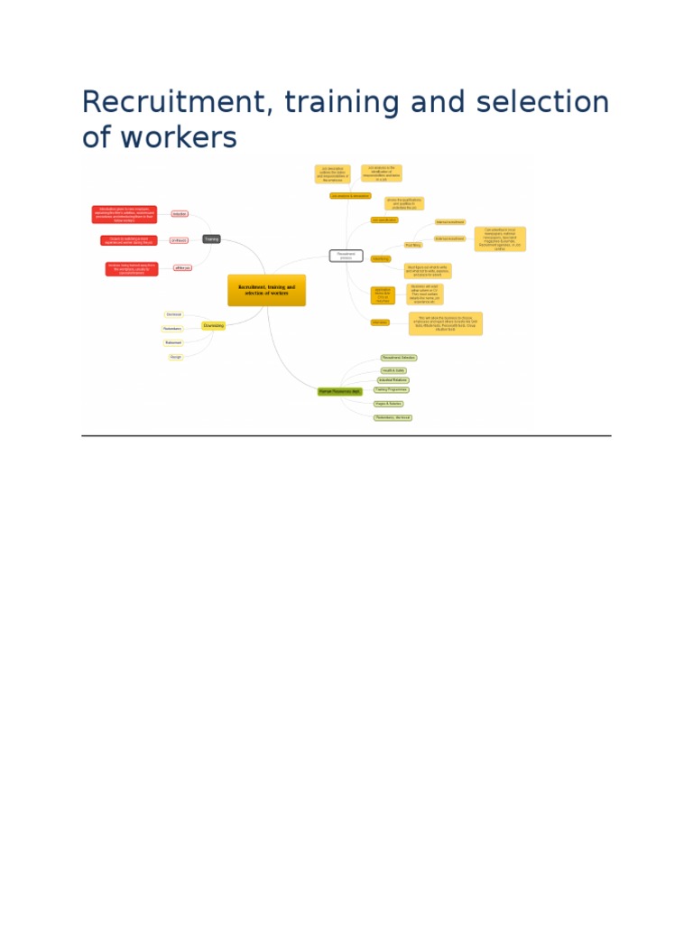 Recruitment Training and Selection of Workers | PDF | Layoff | Recruitment