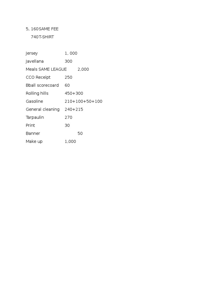 Receipts and Expenses for a Basketball League and Related Activities | PDF