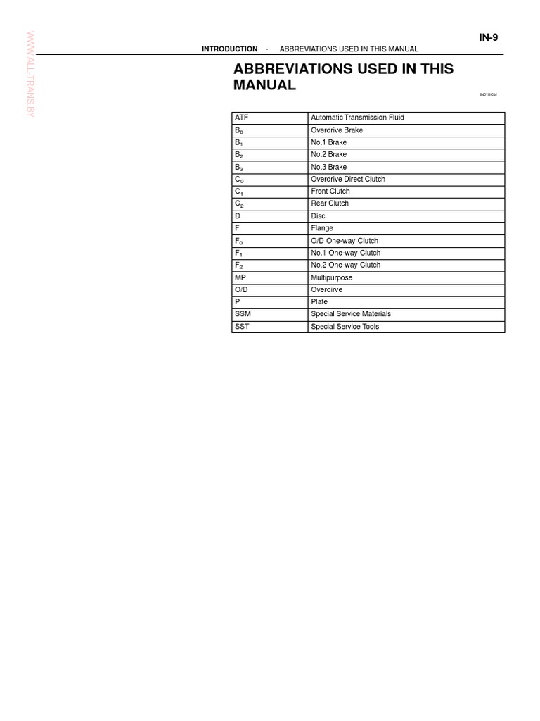 A43 PDF | PDF | Automatic Transmission | Transmission (Mechanics)