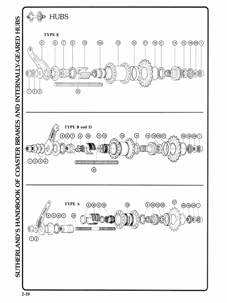 CB IGH 2 Shimano Hubs | PDF | Clutch | Washing Machine