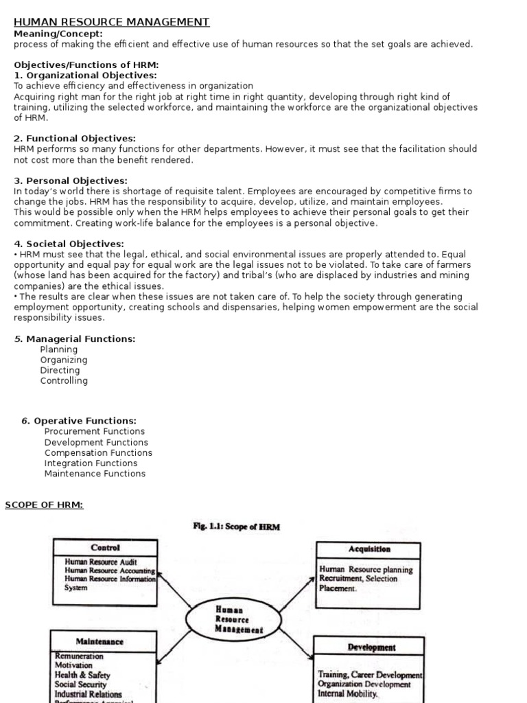 Human Resource Management BBA 4th Sem All Units Notes | PDF | Six Sigma ...