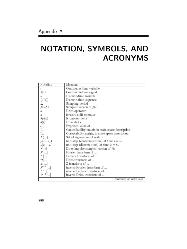 Appendices PDF | PDF | Matrix (Mathematics) | Polynomial