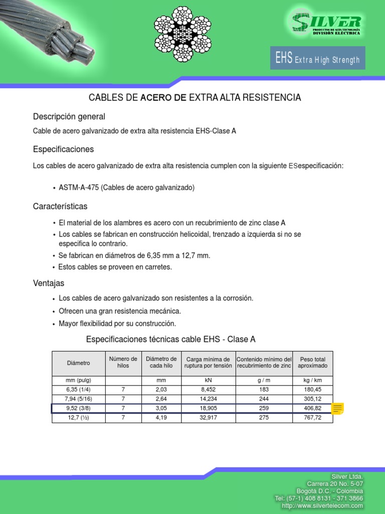 Ficha Tecnica EHS | PDF