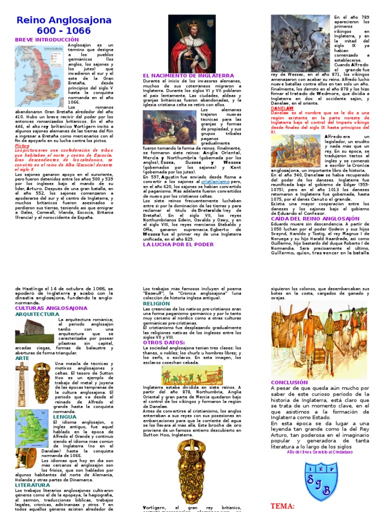 Historia del Reino Anglosajón (600-1066) | PDF | Anglosajones | Danelaw